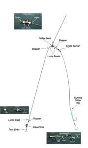 Pulley Rig Kit – Rig Master Tackle