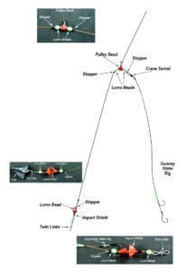 Impact Shield Packs – Rig Master Tackle