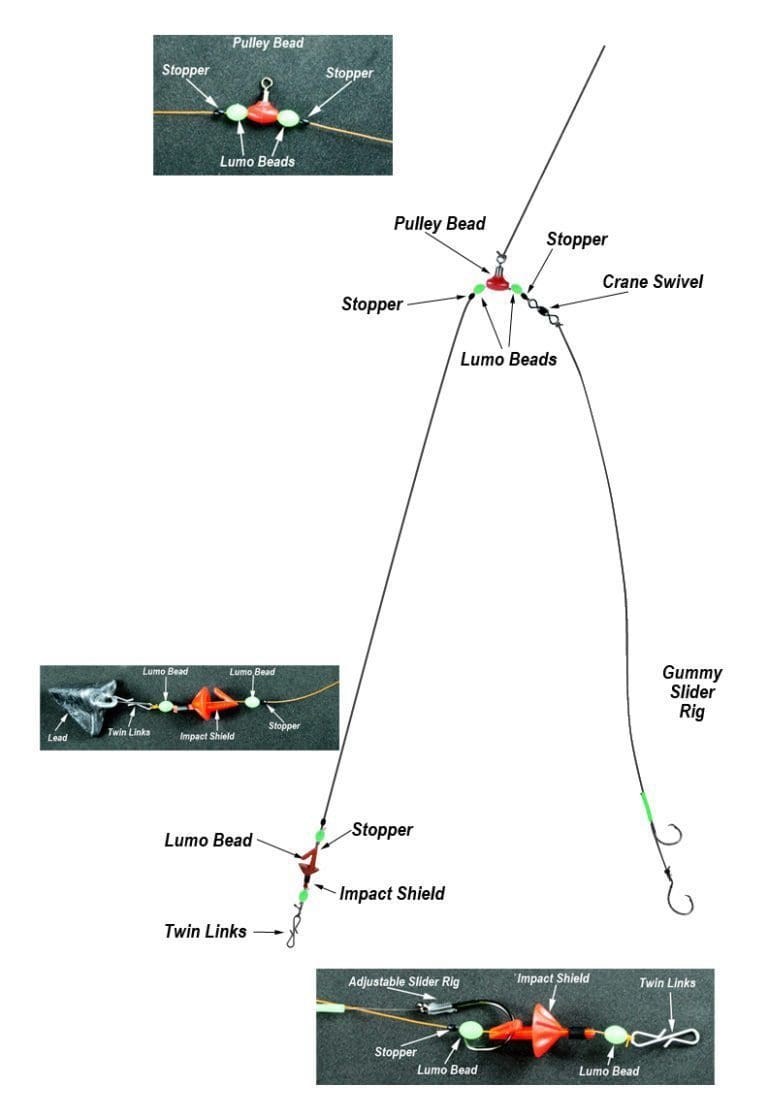 Impact Shield Packs – Rig Master Tackle